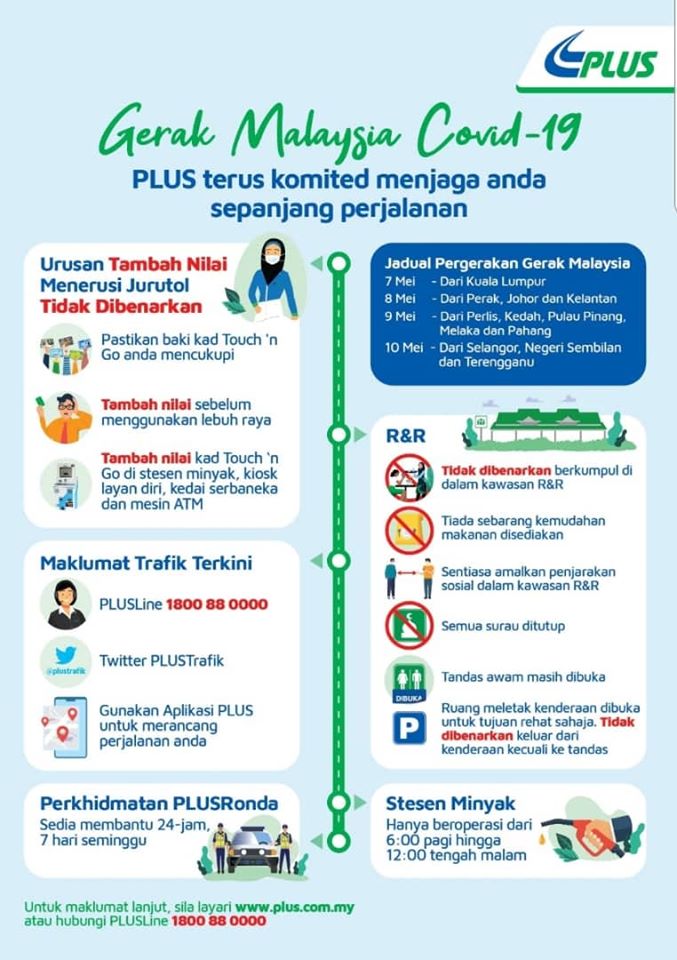 Info Gerak Malaysia dari PLUS – NADI Taman Bunga Raya